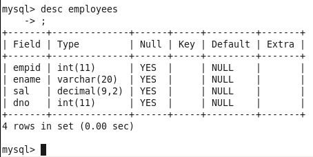 Import Table From Sqoop to Hive Without Data – Big Data & SQL