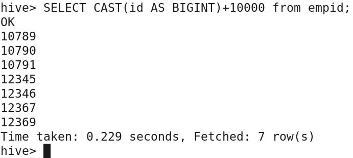 Best Example For Repeat Function In Apache Hive & Impala – Big Data & SQL