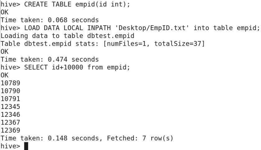 Best Example For Repeat Function In Apache Hive & Impala – Big Data & SQL