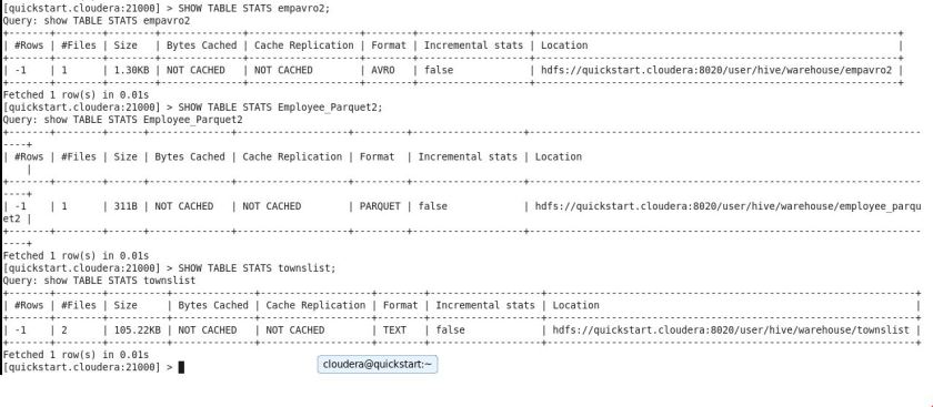 Table Statistics in Apache Impala – Big Data & SQL