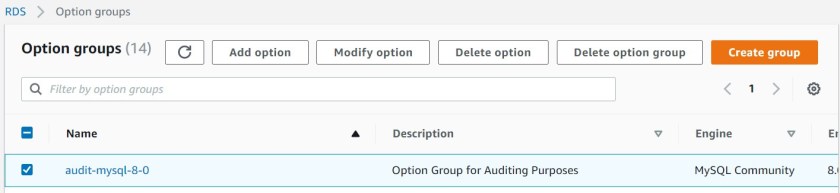 AWS RDS – Audit logs in Cloudwatch – Big Data & SQL